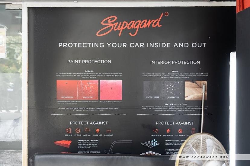 Supagard's Polysilazane coating is the only maintenance free paint ...