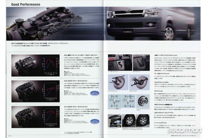 Motoring Icons: Commercial Heroes - Toyota Hiace H200 - Sgcarmart