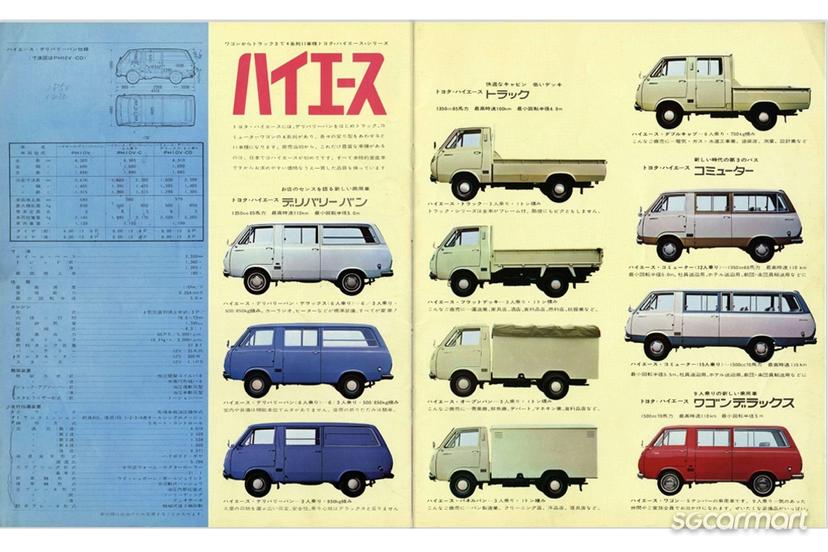 Motoring Icons: Commercial Heroes - Toyota Hiace H200 - Sgcarmart