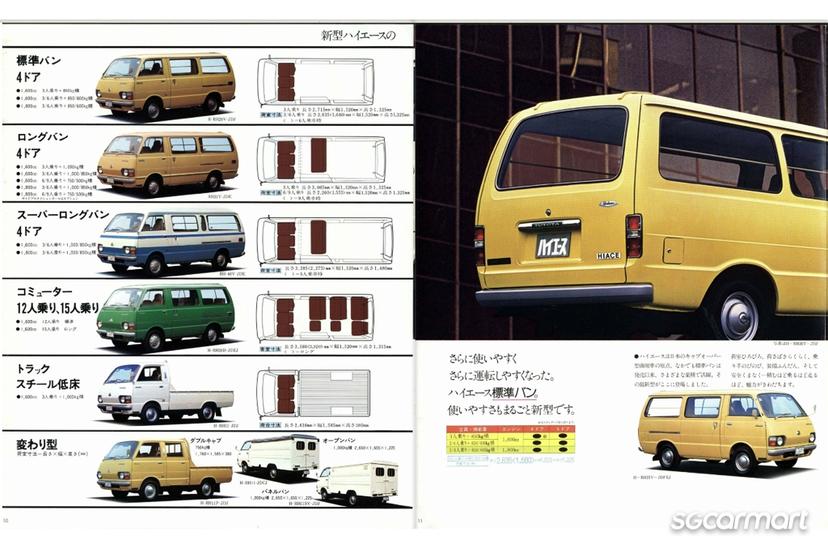 Motoring Icons: Commercial Heroes - Toyota Hiace H200 - Sgcarmart