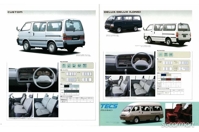 Motoring Icons: Commercial Heroes - Toyota Hiace H200 - Sgcarmart