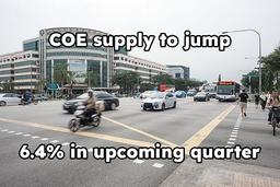 Car News | Latest Car News, COE and LTA Updates - Sgcarmart